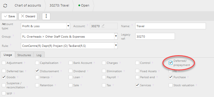 Deferred Income | Iplicit
