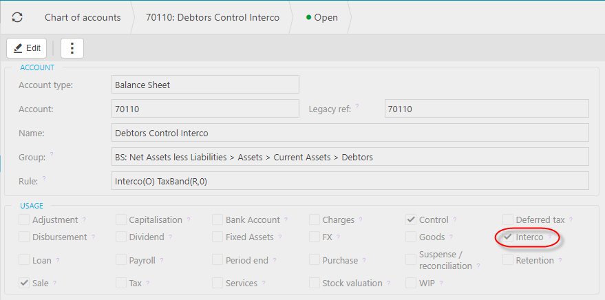Chart of Accounts | Iplicit