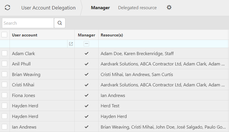 User Delegation | Iplicit